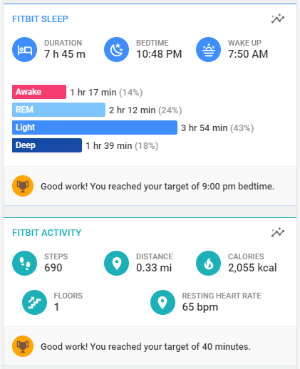 Linking your Fitbit Account to Practice Better Client Journals – Help ...